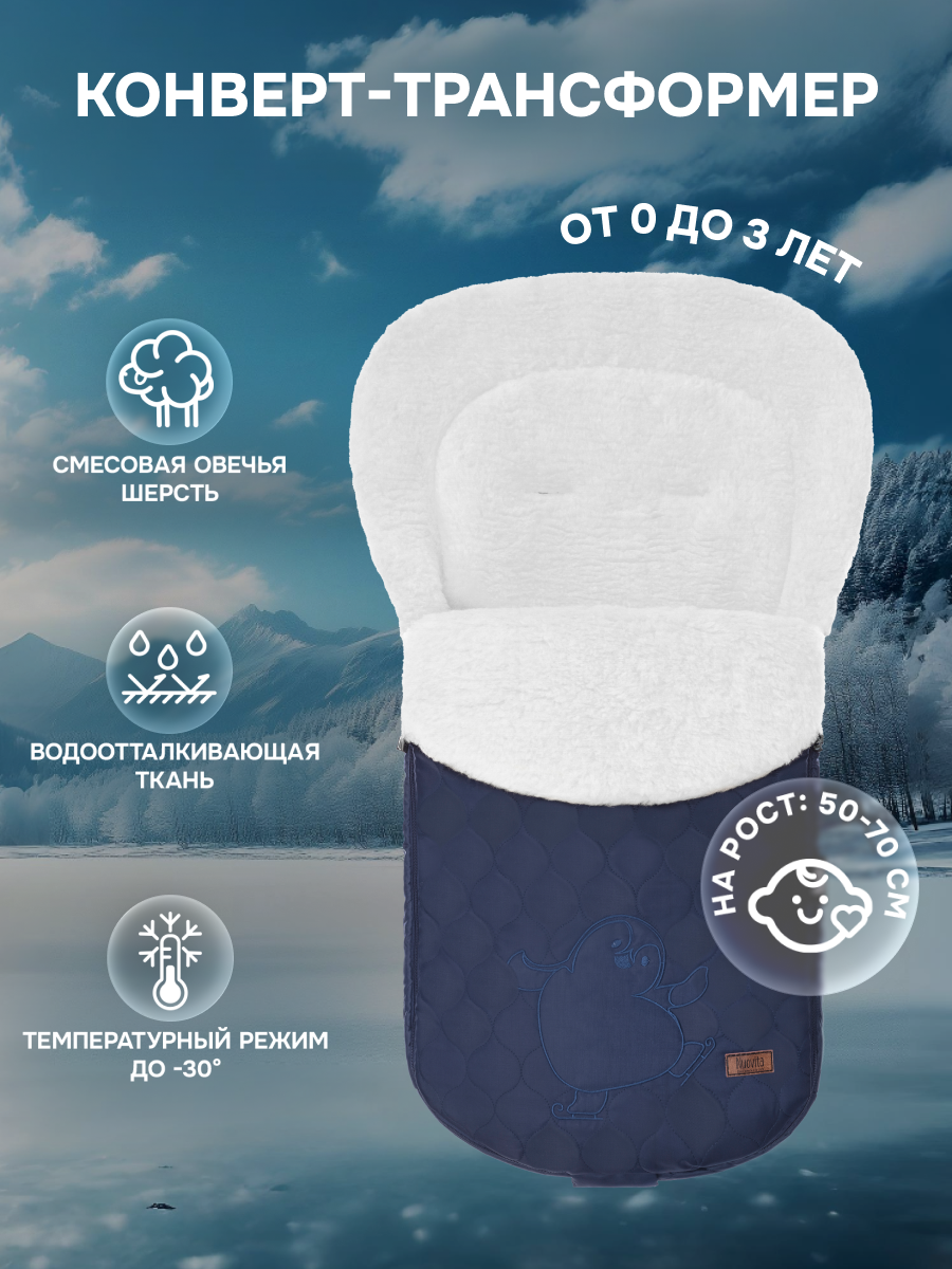 Конверт в коляску зимний меховой Nuovita Polare Bianco (Blu scuro/Темно-синий)
