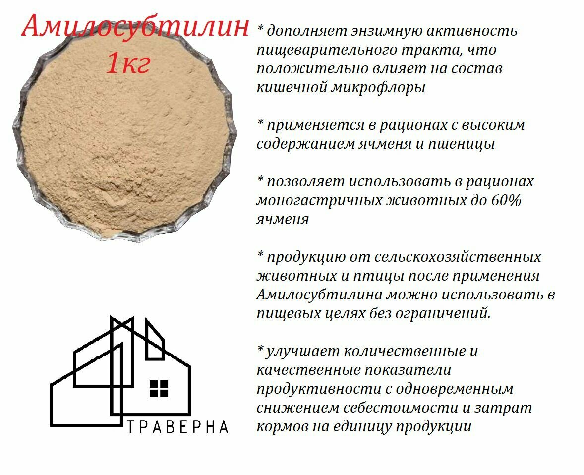 Фермент Амилосубтилин 1кг
