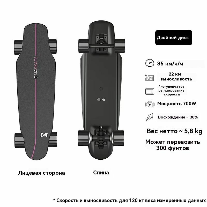Электроскейт