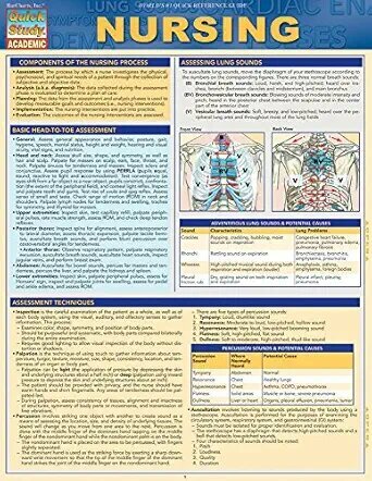 Nursing QuickStudy Laminated Reference Guide (QuickStudy Academic) First Edition