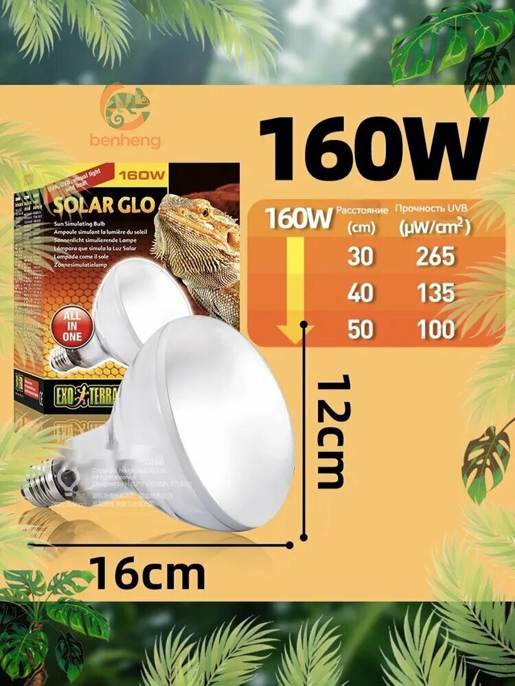 Лампа 3в1 для рептилий Exo-Terra Solar Glo, 160 Вт