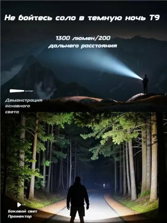 Фонарь WARSUN T9 - Мощный светодиодный прожектор 1300 люмен, 20 часов работы, для освещения территорий