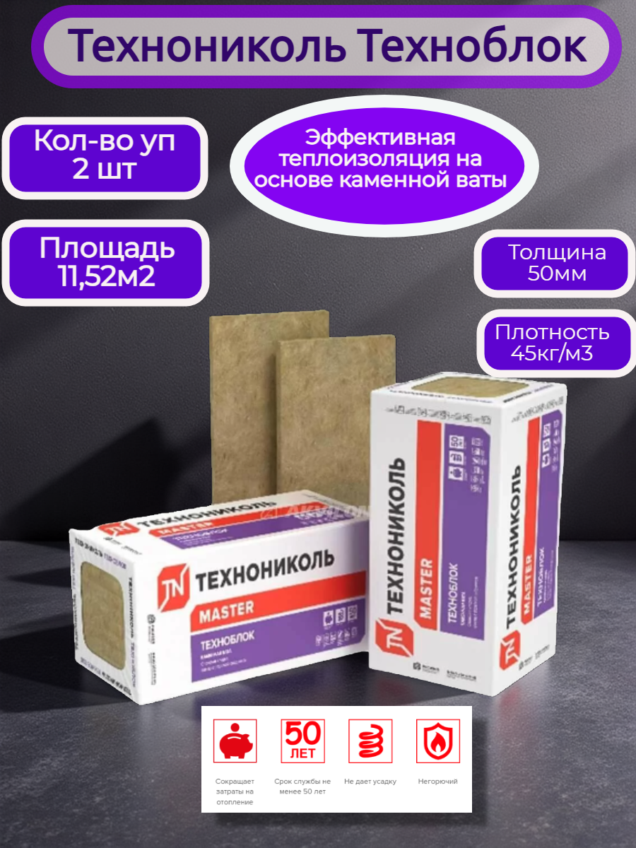 Изоляционный материал теплоизоляция из каменной ваты на основе базальта Технониколь Техноблок 50мм 11,52м2