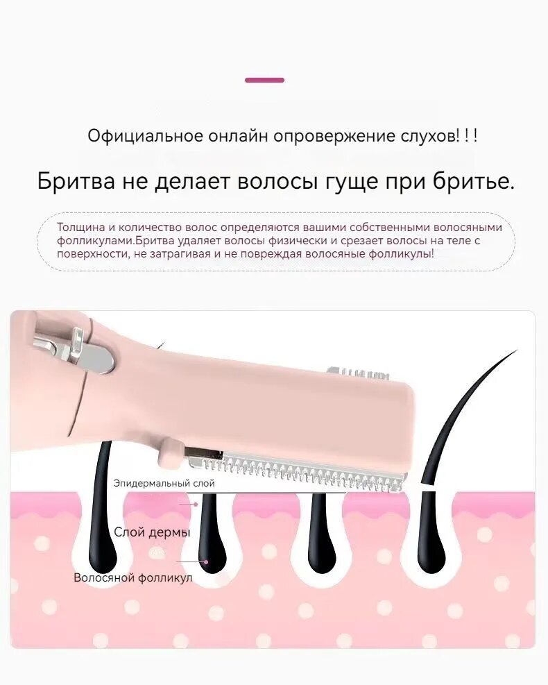 SUNTHREE Эпилятор BMNVXZCHEWKYIU357668786 для деликатных зон и подмышек. Электрический, от аккумулятора. — фото 1