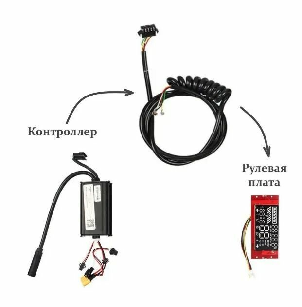 Коса провод кабель от контроллера к дисплею Kugoo S3 2 штекера