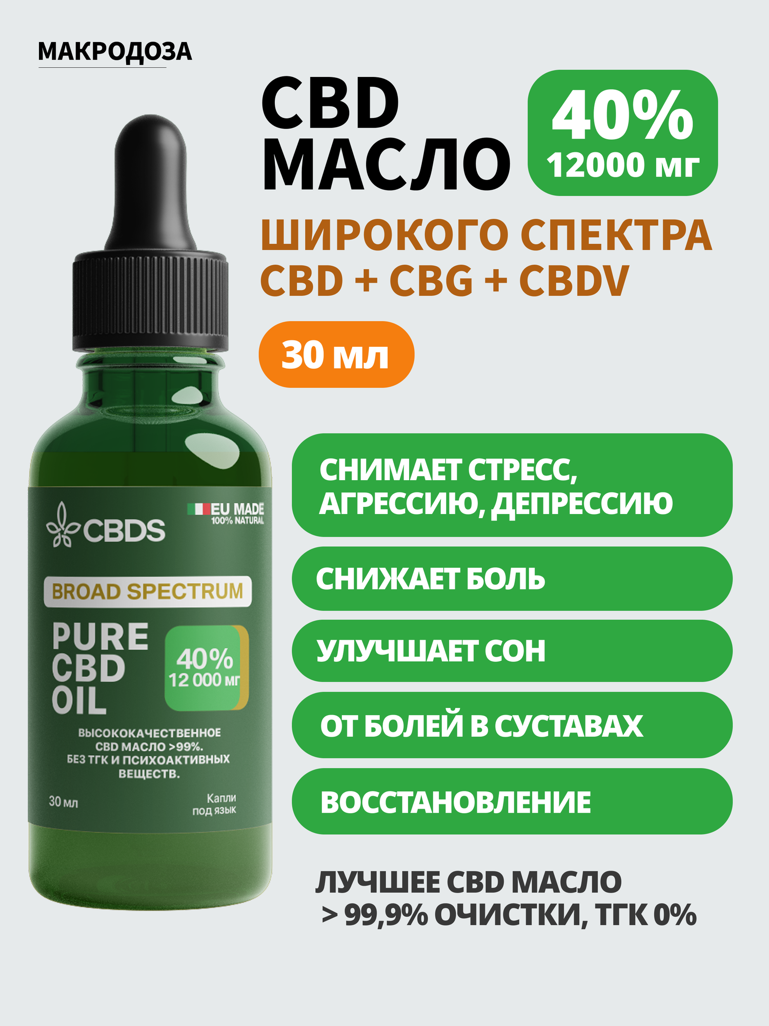 CBD Масло Широкого Спектра 40% 12000 мг, 30 мл. + CBG, CBDV Терпены. Чистый Каннабидиол. Макро дозировка