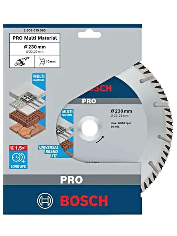Bosch Диск пильный — фото 1