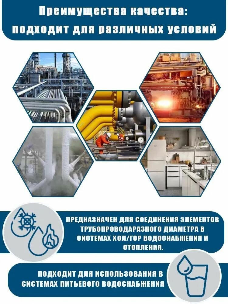 Крестовина AISI 304 HP 1/2" упаковка 1 шт.