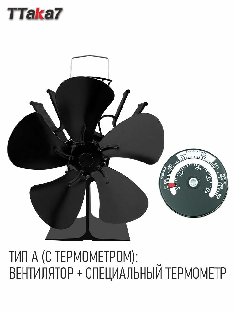 5-листовой термодинамический вентилятор для камина, бесшумный без электричества, бытовой камин / походная печь для отвода тепла, термометр опционально