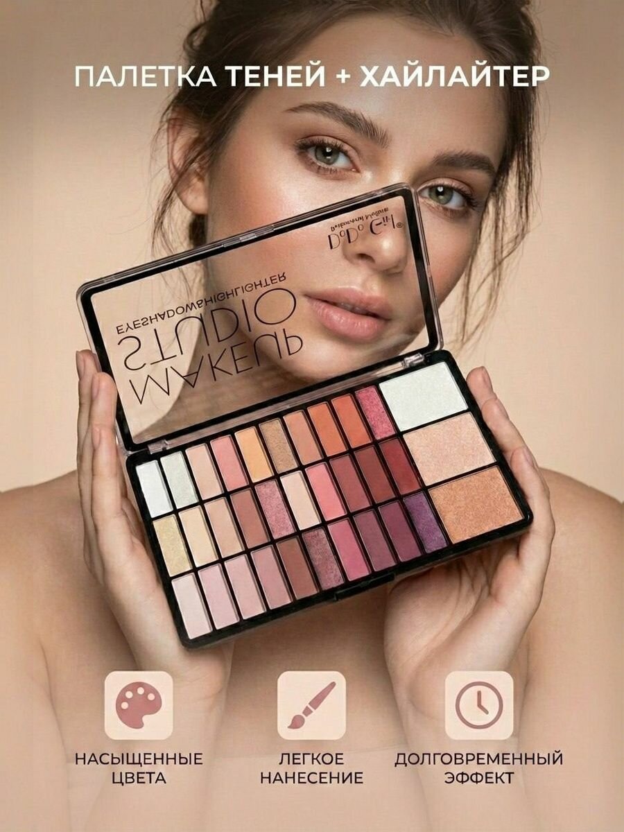 Тени для век палетка профессиональная 30+3 хайлайтера