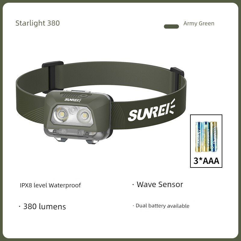 Sanlux Starlight 480, налобный фонарь для ухода за полицейской высотой, IPX8, шахтерская лампа, литиевая батарея