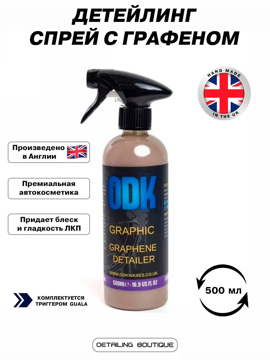 Детейлинг спрей с графеном ODK Graphic, 500 мл./ для максимальной гладкости и блеска ЛКП, гидрофобный эффект