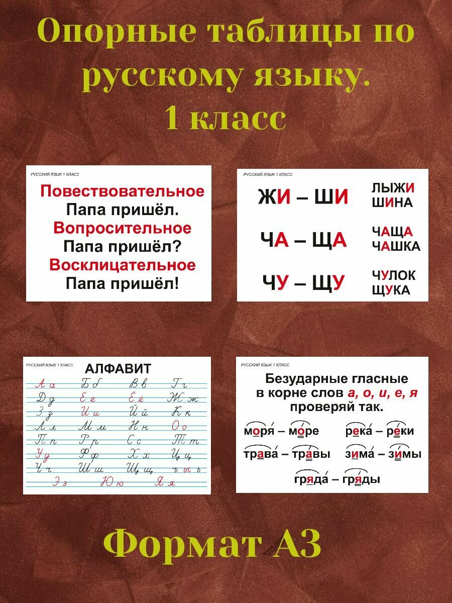 Опорные таблицы по русскому языку.1 класс