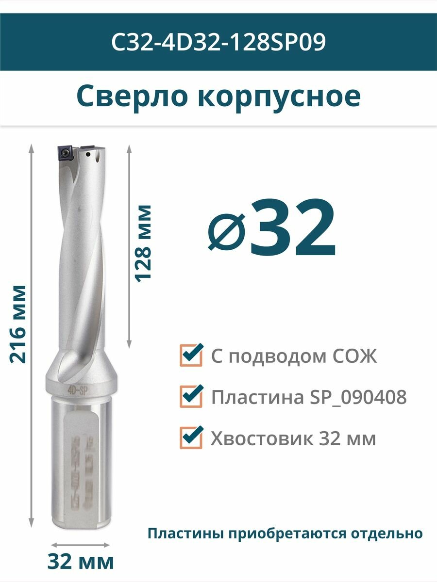 C32-4D32-128SP09 сверло корпусное 4D - 32 мм / сменная пластина SP_090408