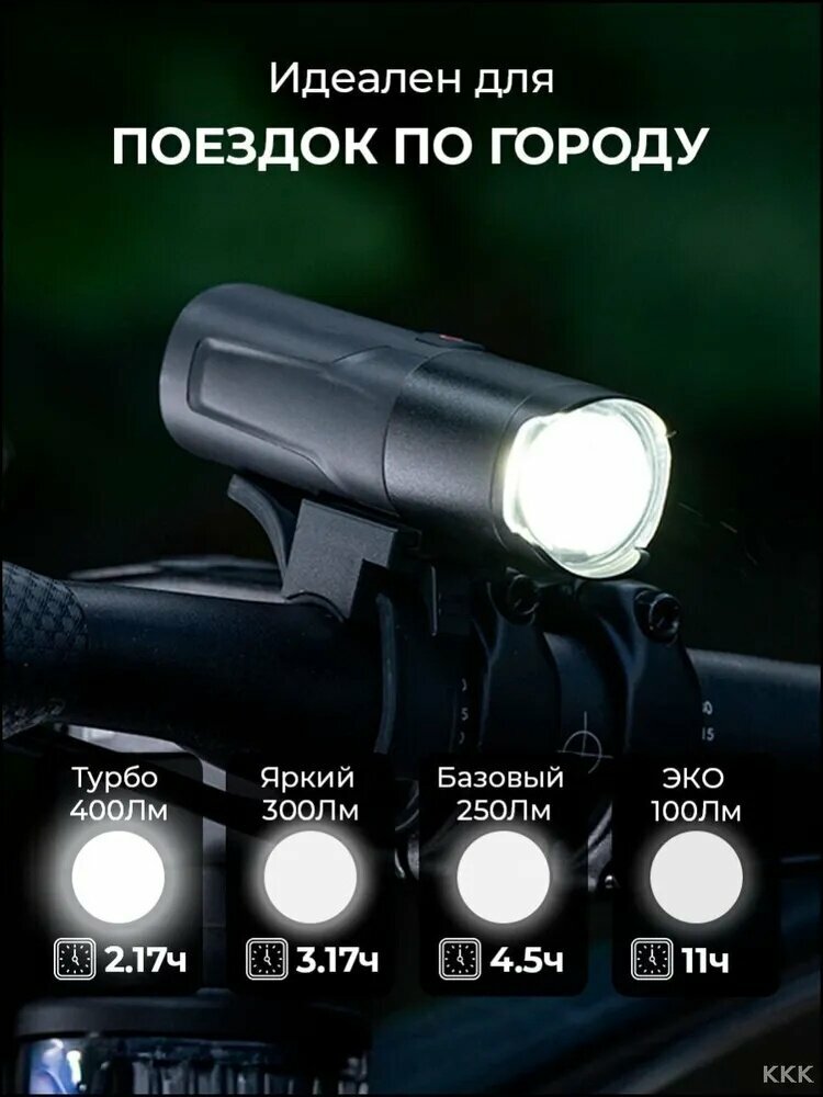 Фонарь для велосипеда — фото 1
