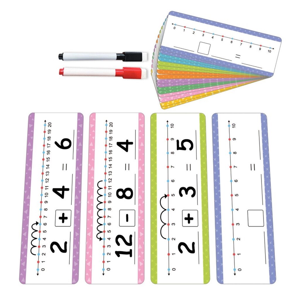 Карта математической оси сложения и вычитания