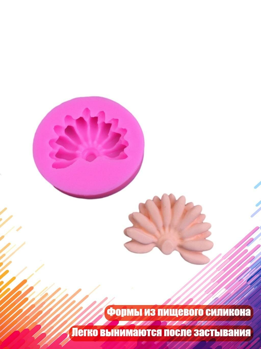 Силиконовые формы в виде банана, 1