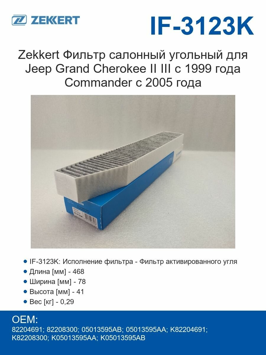 Zekkert Фильтр салонный угольный для Jeep Grand Cherokee II III с 1999 года Commander с 2005 года