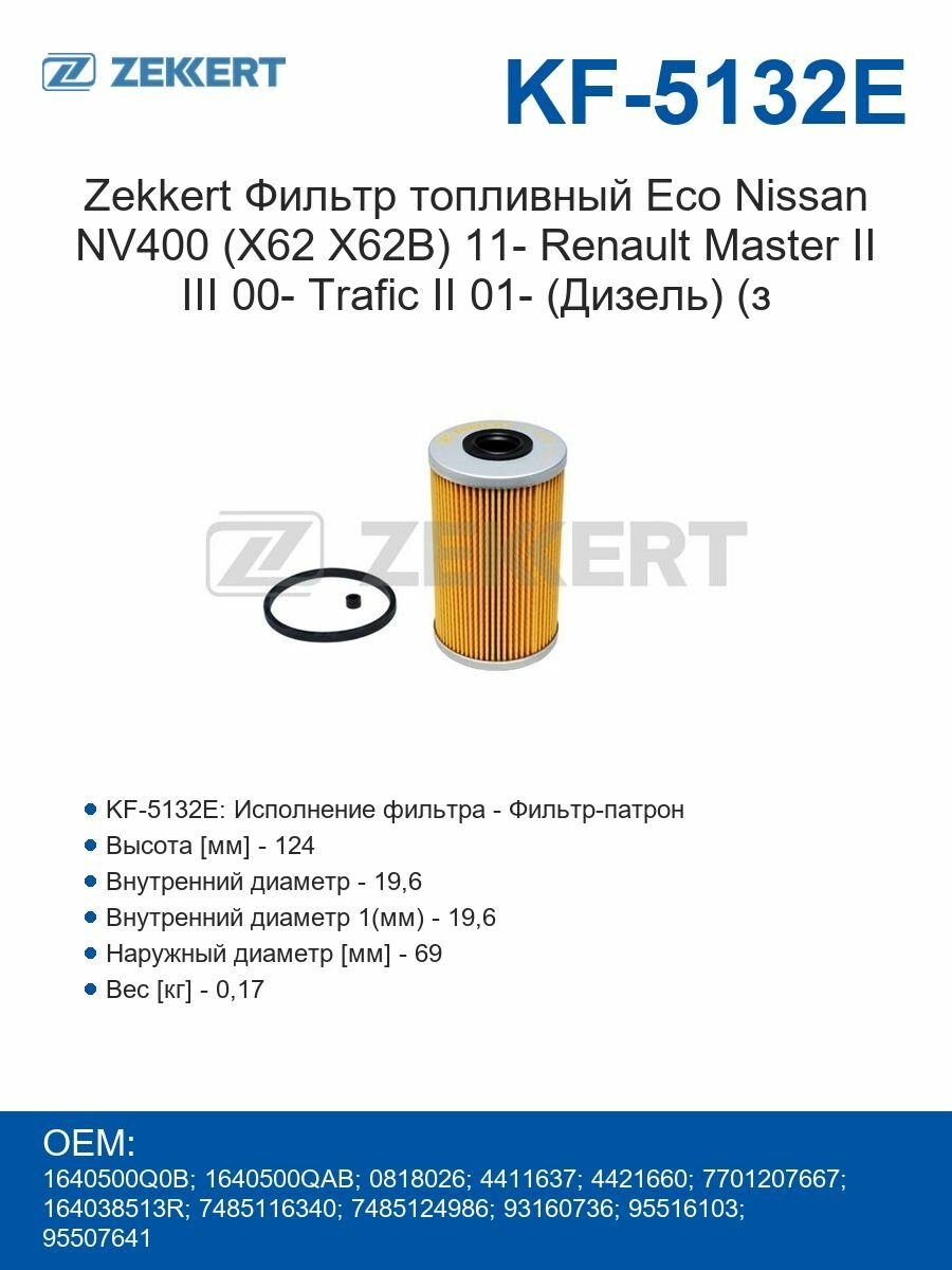 Фильтр топливный Eco Nissan NV400 (X62 X62B) 11- Renault Master II III 00- Trafic II 01- (Дизель) (з