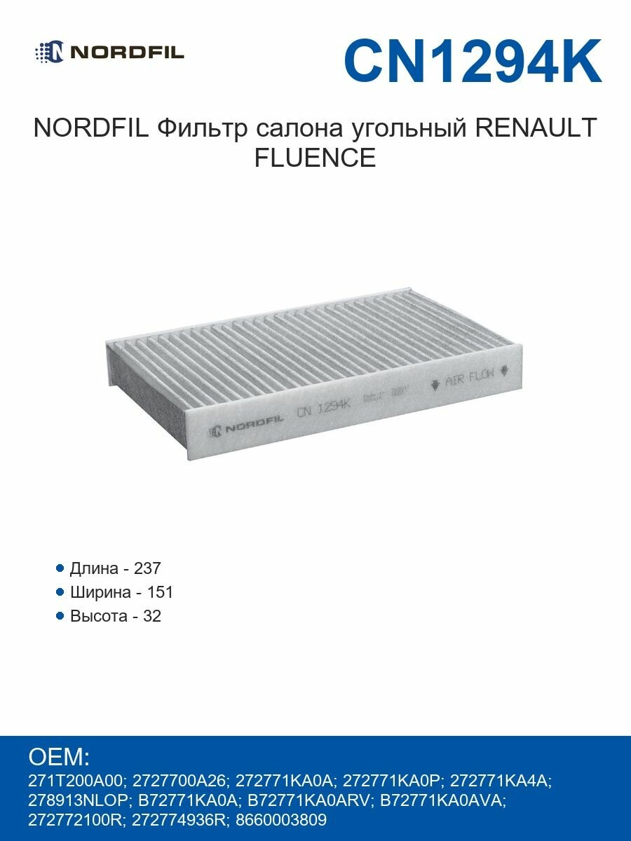 NORDFIL Фильтр салона угольный RENAULT FLUENCE