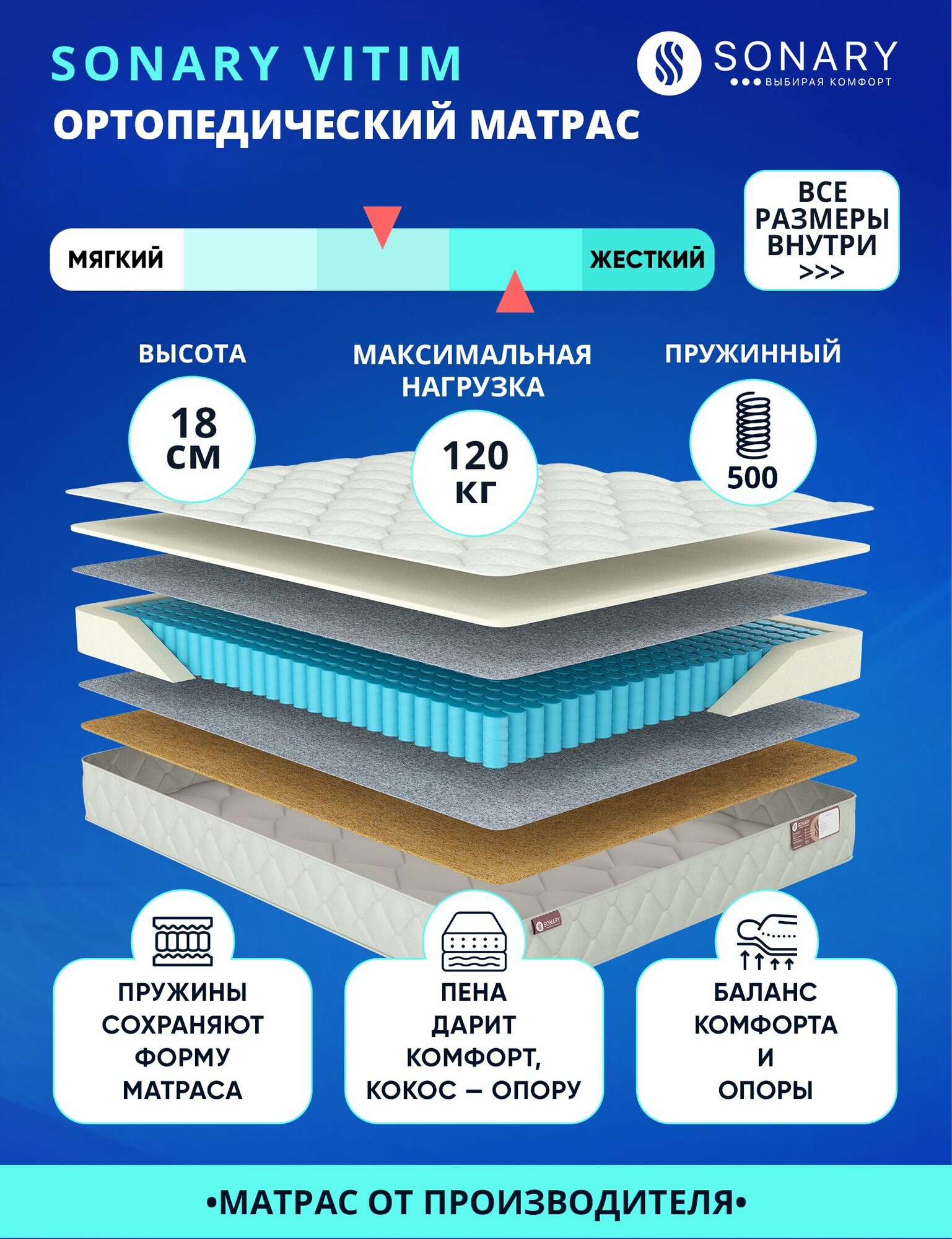 Матрас Sonary Vitim 85х180 серии Baby высота 18 см анатомический средней жесткости кокосовый Независимые пружины