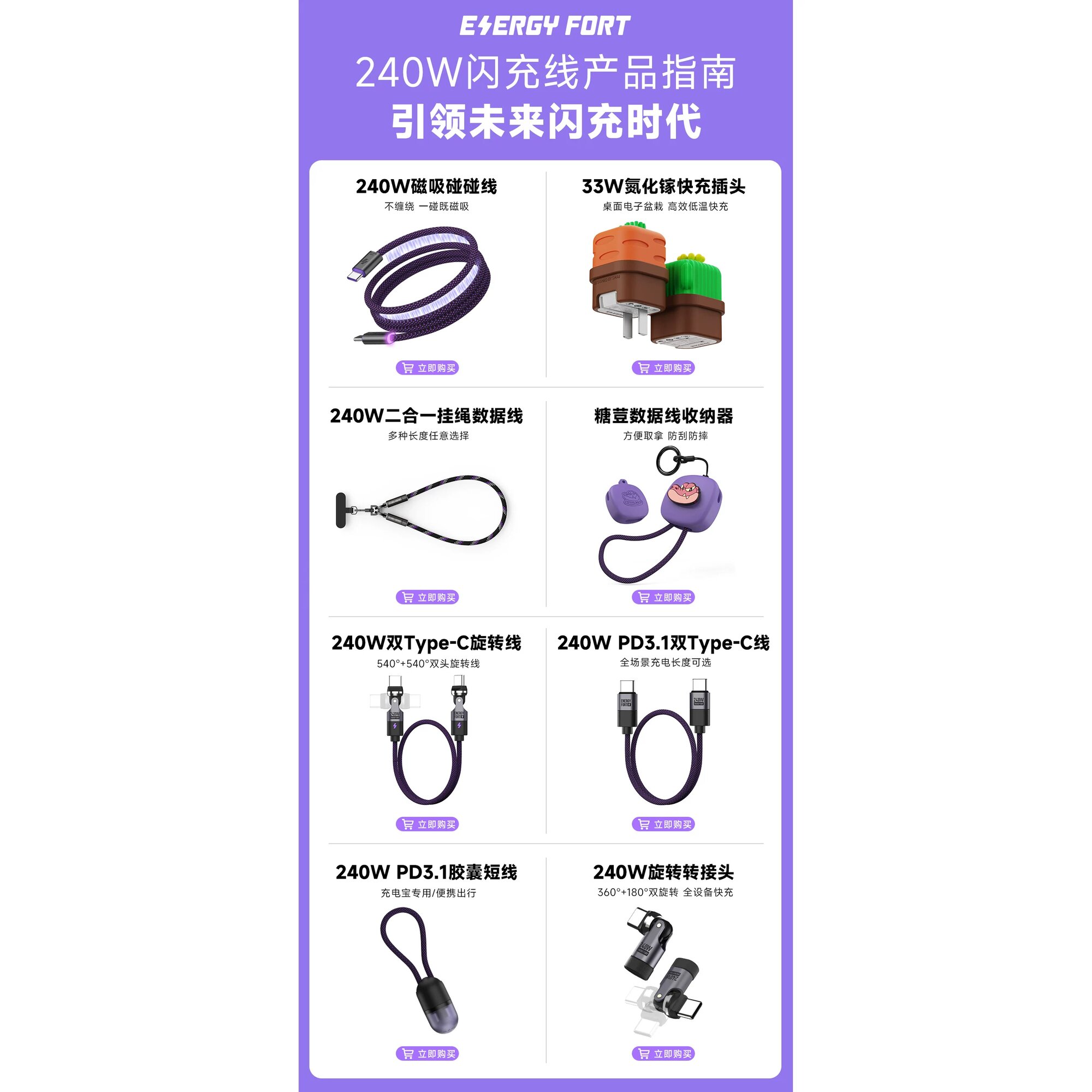 SIKAI 240W NEO Серия полное руководство со всеми кабелями для ношения через плечо