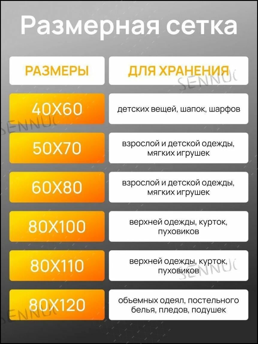 Бестселлер для упаковки