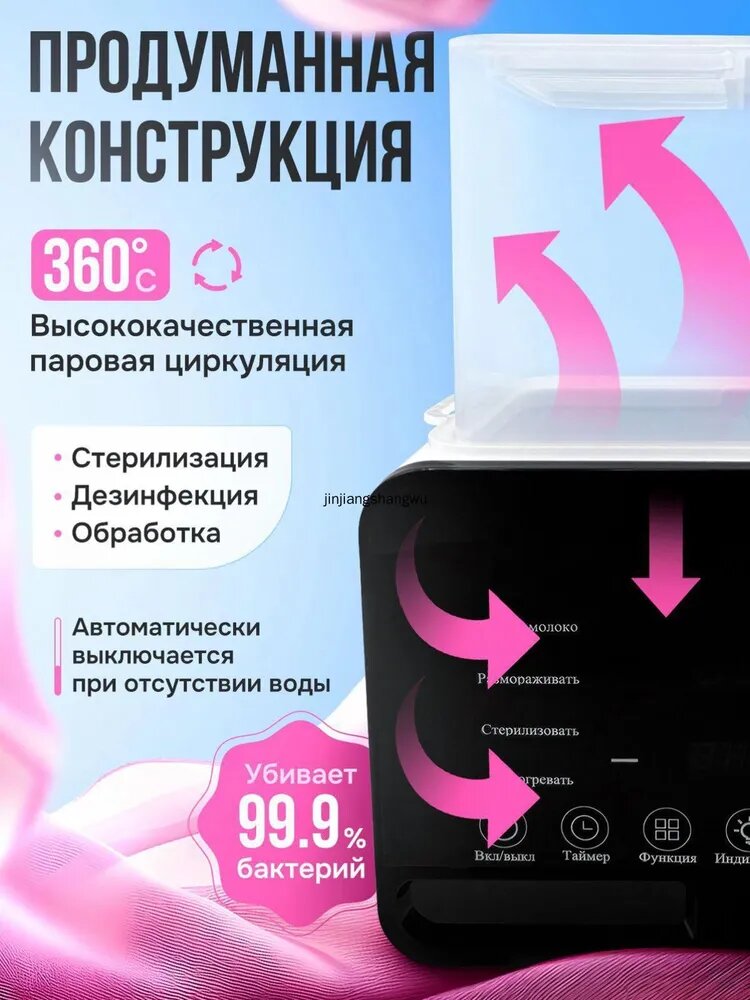 Стерилизатор и подогреватель для бутылочек и детского питания 4-в-1 для подогрева и стерилизации бутылочек — фото 1