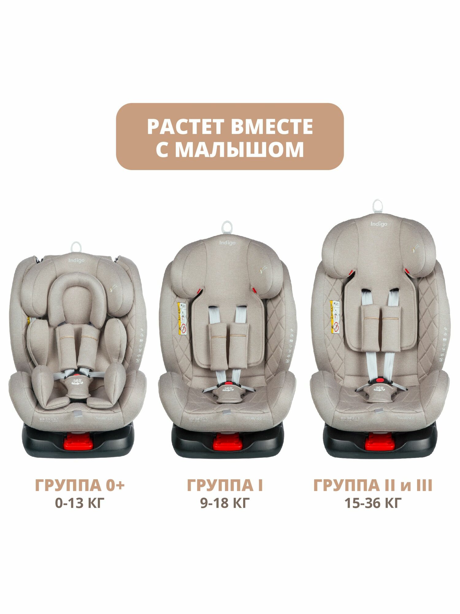 Автокресло — фото 1