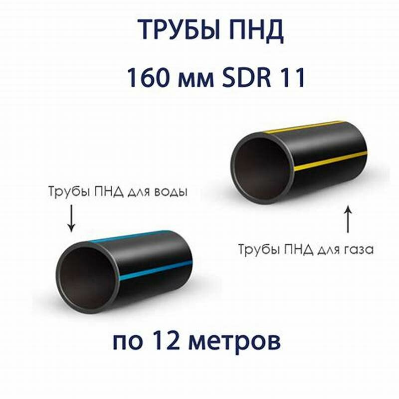 Труба ПЭ-100, SDR11, 160 × 14,6 мм, питьевая (12 м)
