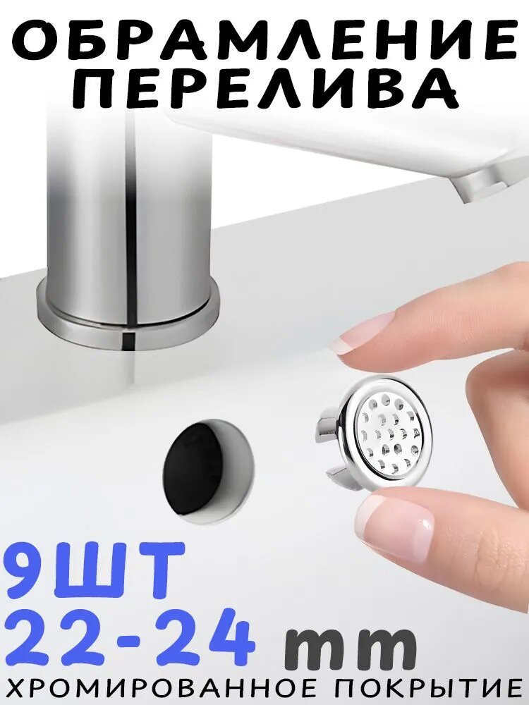 Обрамление перелива для раковины, заглушка для