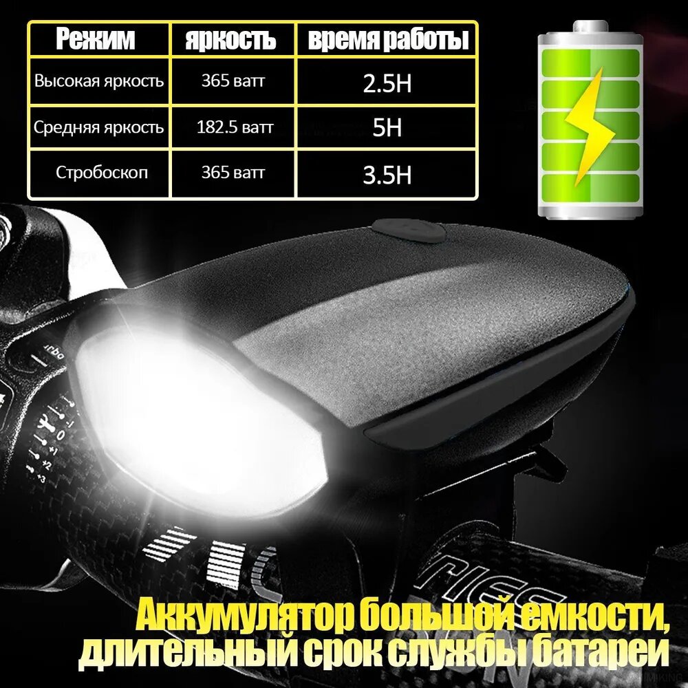 Фара передняя для велосипеда — фото 1
