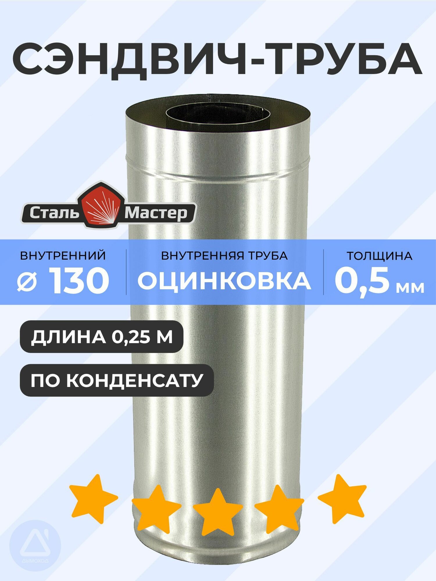 Сэндвич К 130 / 220 0,25 м оц / оц
