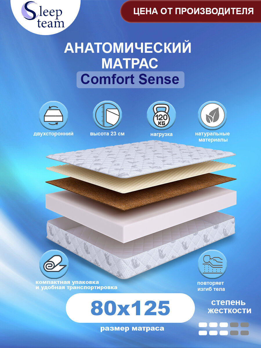 Матрас детский SleepTeam Comfort Sense 80х125, высота 23 см, беспружинный с массажным эффектом, односпальный