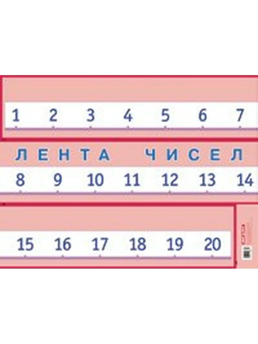 Лента чисел. Наглядное пособие для начальной школы