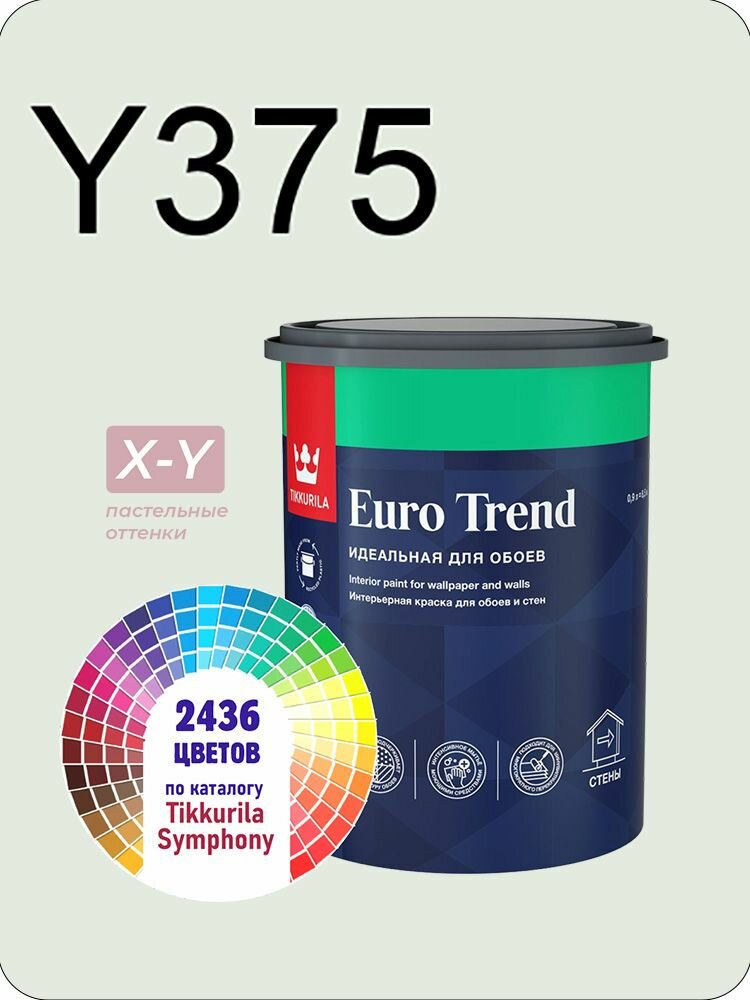 Краска для обоев Tikkurila Euro Trend 0,9л. пастельные оттенки Y375