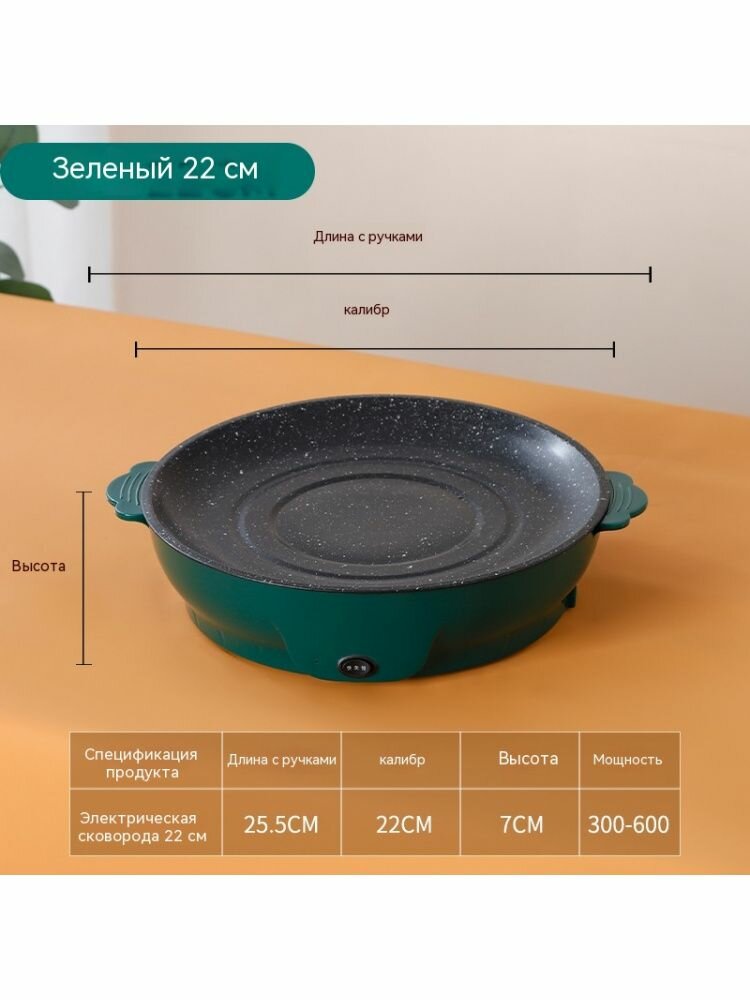 Электрогриль