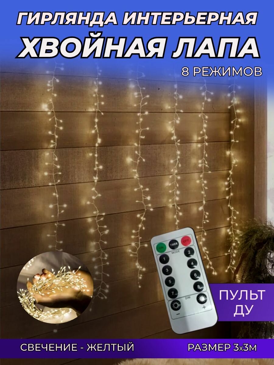 Новый продукт 2025 годаЭлектрогирлянда