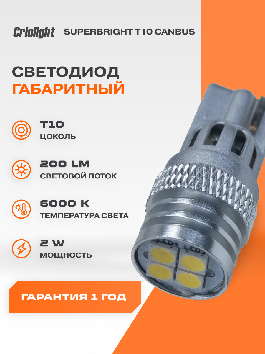 Светодиод габаритный AMP SuperBright T10 CANBUS, с радиатором, 1 штука