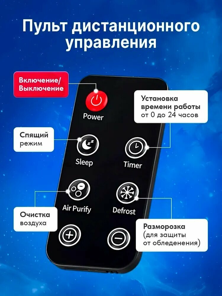 Осушитель воздуха 3 — фото 1