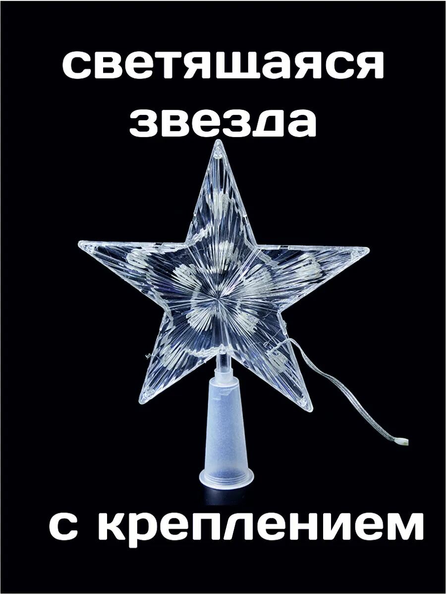 Электрогирлянда — фото 1
