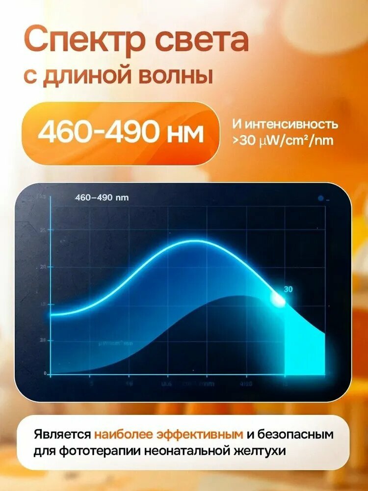 Semybear Фототерапия — фото 1