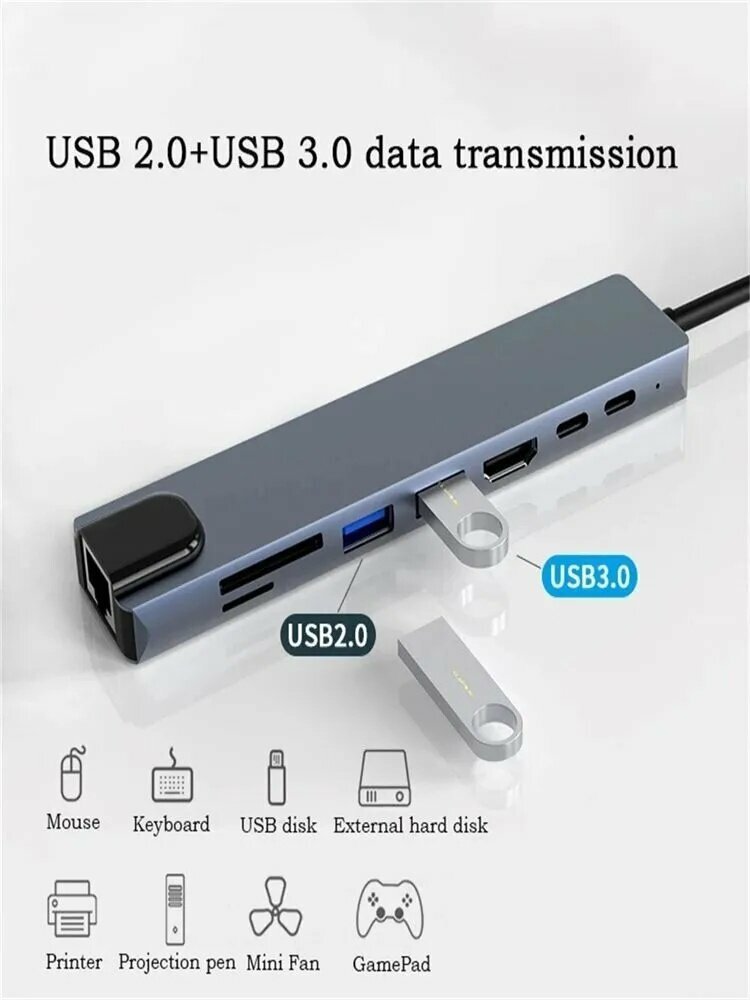 USB-концентратор C типа C Разветвитель Thunderbolt 3 Адаптер для ноутбука для Macbook Air M1 iPad Pro RJ45 HDMI