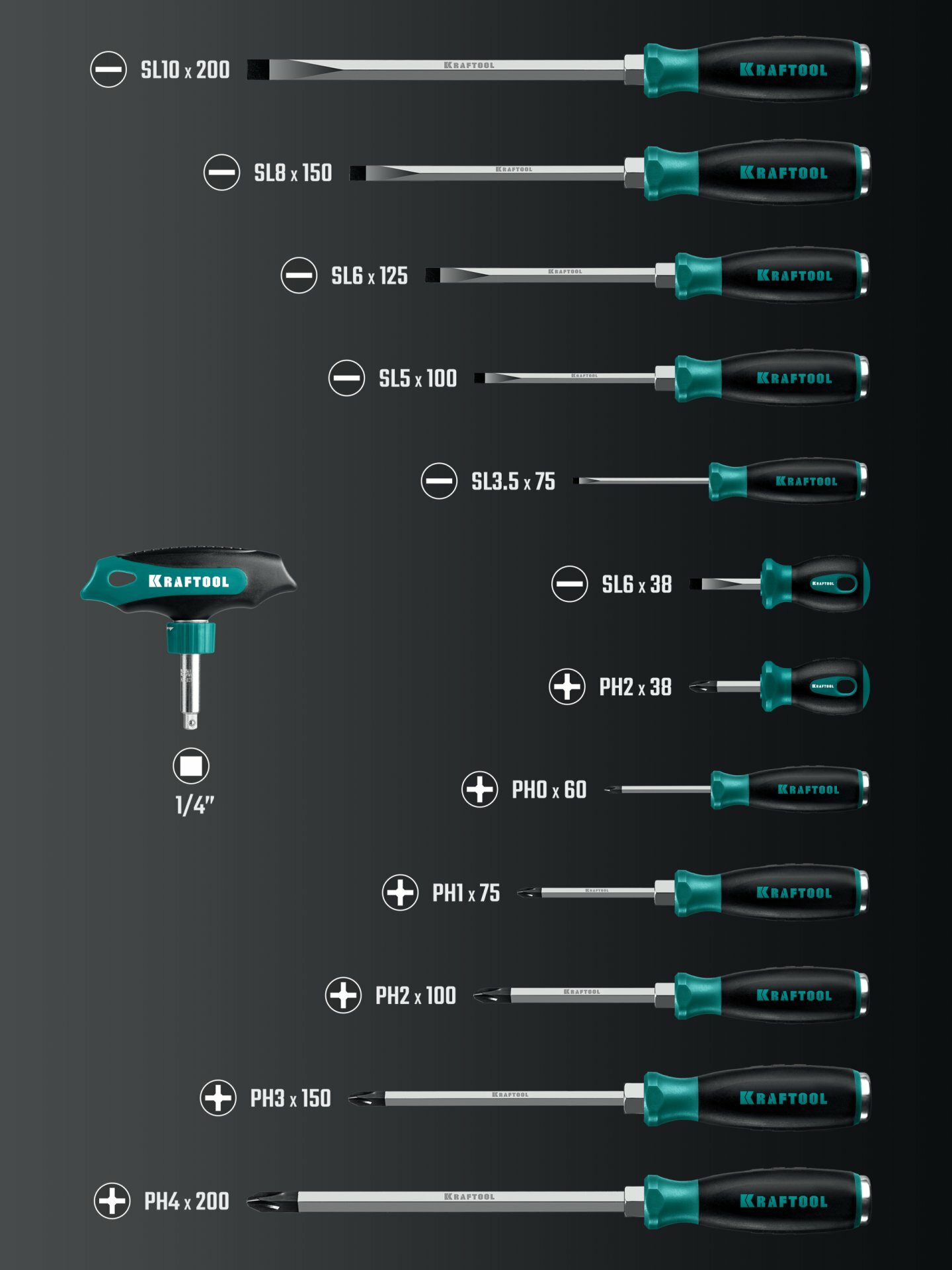 Набор ударных отверток KRAFTOOL IMPACT, 13 шт, сквозной стержень Cr-Mo 25035