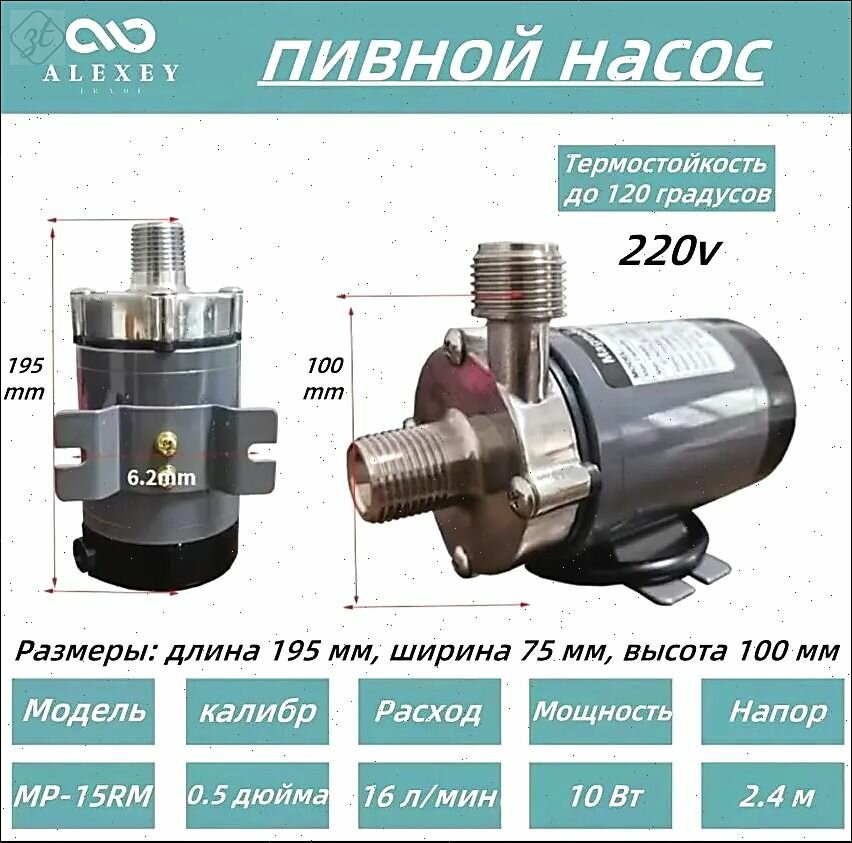 Пивной насос, MP-15RM, 1/2 дюйма, нержавеющая сталь 304, устойчивость к высоким температурам до 120 градусов, устойчивость к коррозии кислотам и щелочам