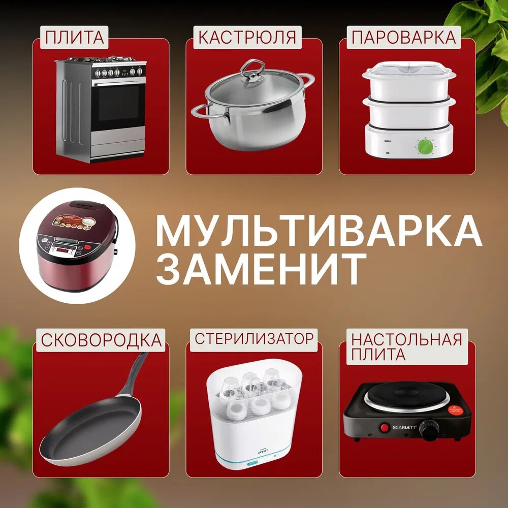 Мультиварка sokany_all 900W 6 литров, 12 месяцев гарантии, керамическая чаша — фото 1