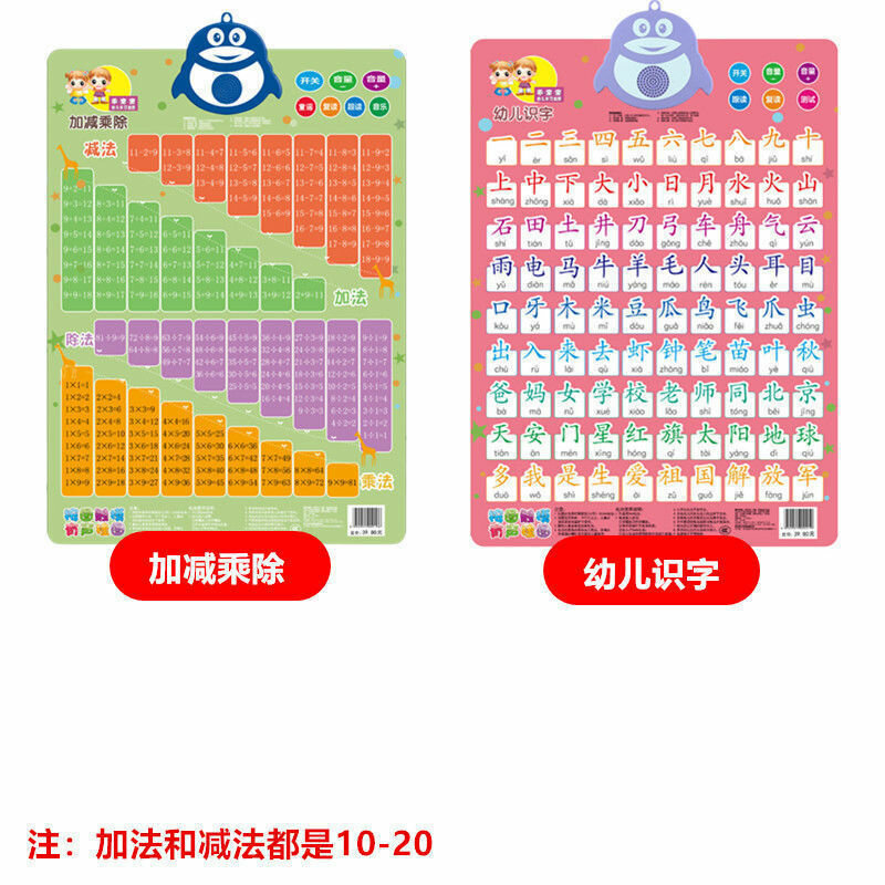 Детские таблицы сложения, вычитания, умножения и деления со звуком, настенная таблица умножения, материалы для раннего обучения фонетике и произношению.