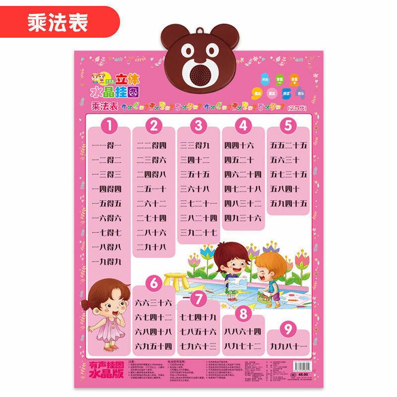 Детские таблицы сложения, вычитания, умножения и деления со звуком, настенная таблица умножения, материалы для раннего обучения фонетике и произношению.