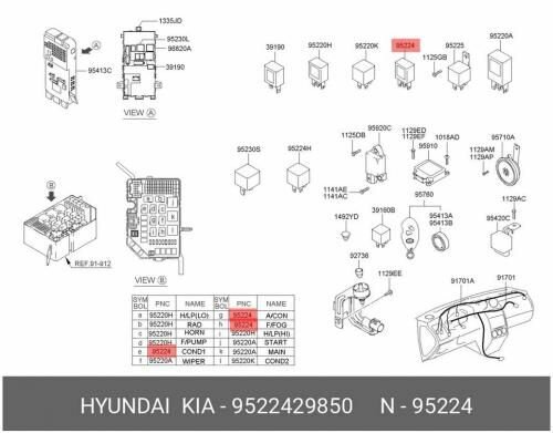 Реле Hyundai / Kia (Mobis) 9522429850