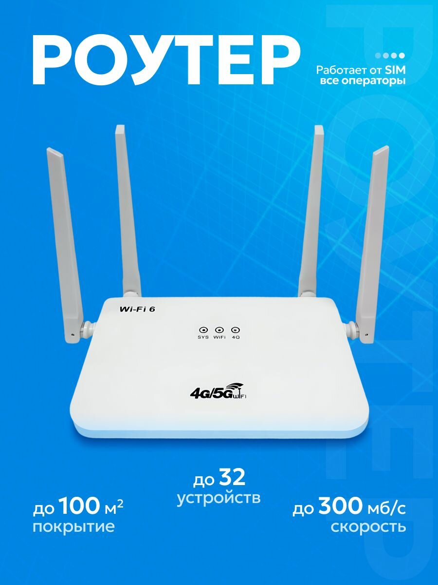 Роутер wi-fi с сим картой 4G Lte 4 антенны белый